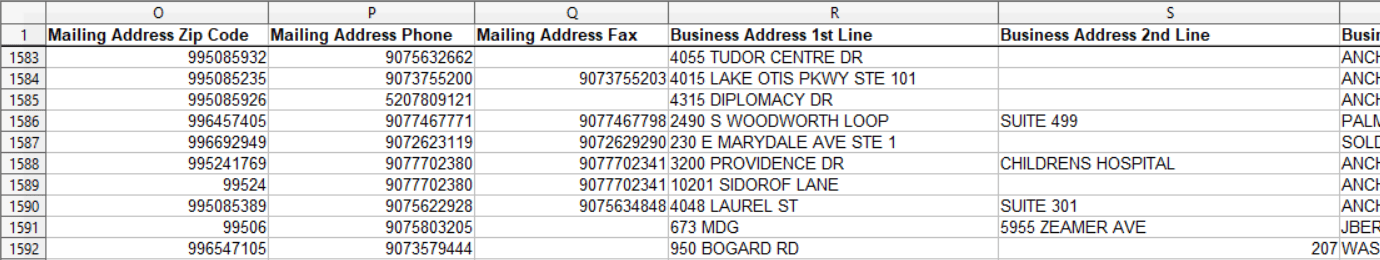 US Doctor Database – Lists of Medical Professionals